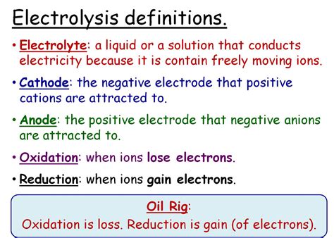 Electrolysis And Half Equations Higher Gcse Lesson Sc10a Cc10a Teaching Resources