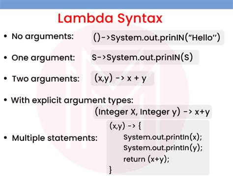 Top 30 Java 8 Stream Interview Questions And Answers 2025