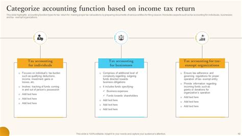 Accounting Function Powerpoint Ppt Template Bundles Ppt Template