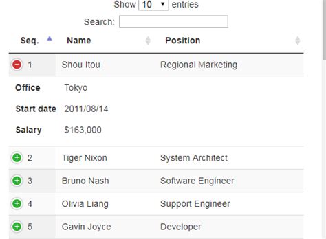 How To Make Primeng Turbo Table Responsive Functionality Same As Like