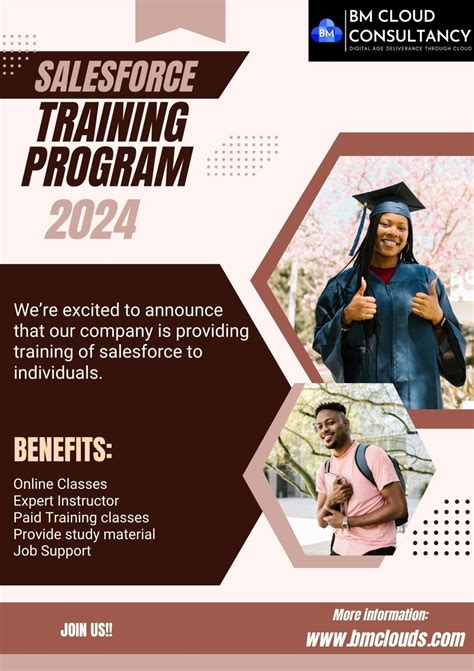 Linkedin Fam Interested Registration Salesforcedeveloper Salesforcejobs Cloudcomputing