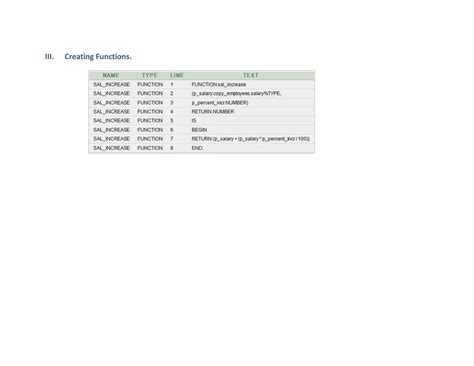 Plsql Code For Sample Projects Docx