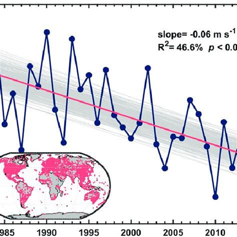 Global Variability Of Seasonal Wind Speed Range Swsr For 1980 2018