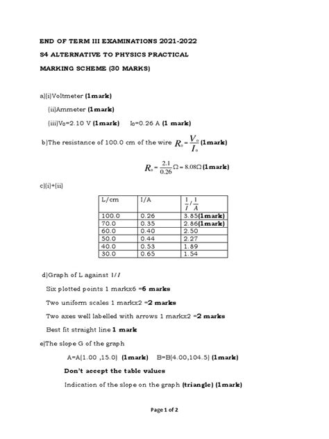 S4 Alternative To Physics Practical Marking Scheme Pdf