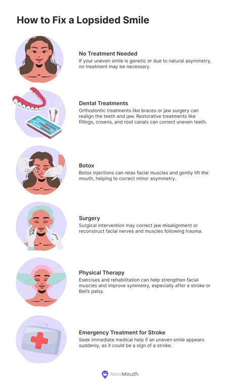 Lopsided Smile What Causes It And How To Treat It Newmouth