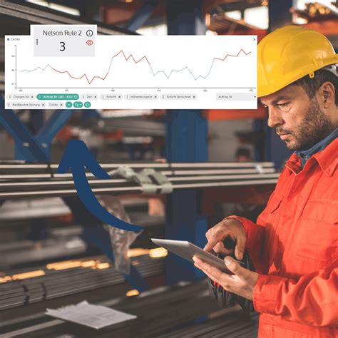 Nelson Regeln Eng Nelson Rules Datenberg