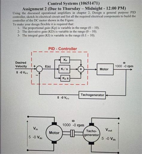Solved Control Systems (10651471) Assignment 2 (Due to | Chegg.com