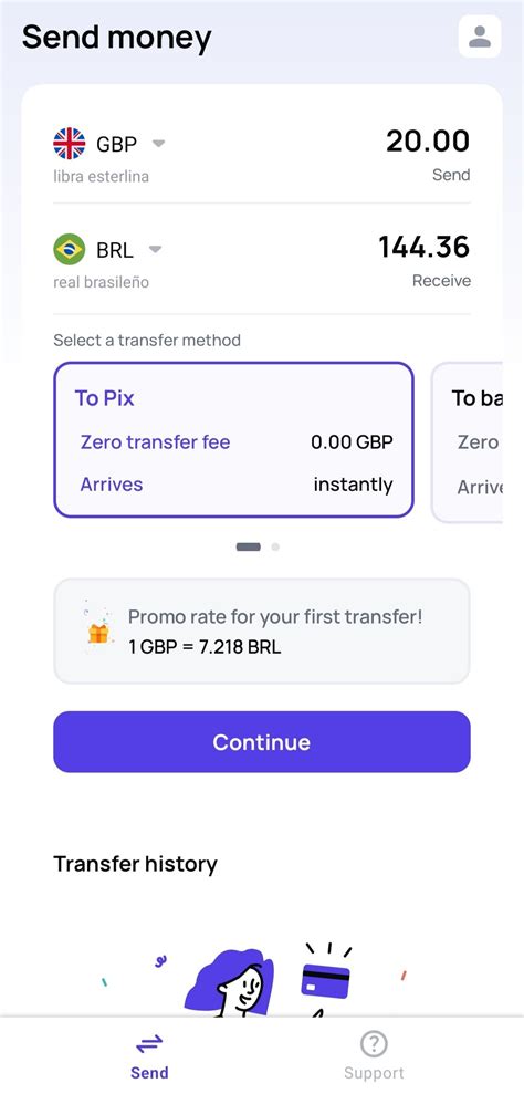 Profee Apk Download For Android Free