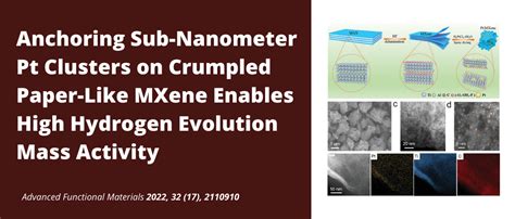 Beamline 12 Bm Advanced Photon Source