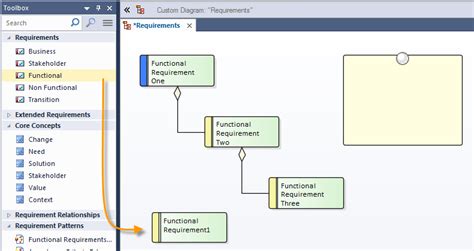Tools And Techniques For Babok Guide V3 Tutorial Enterprise Architect Sparx Systems