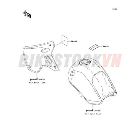 Chassis Labels Bikestockvn
