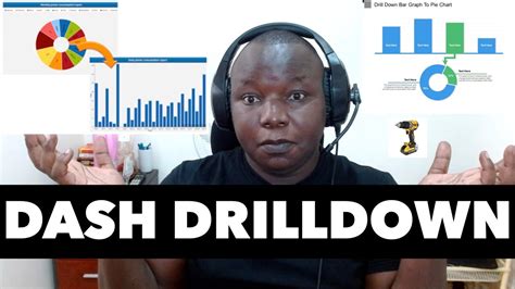 Plotly Dash Drill Down Youtube