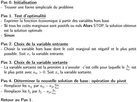 Méthode Du Simplexe Complex Systems And Ai