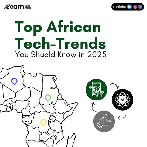 Learn Skills Africa Labs Abuja