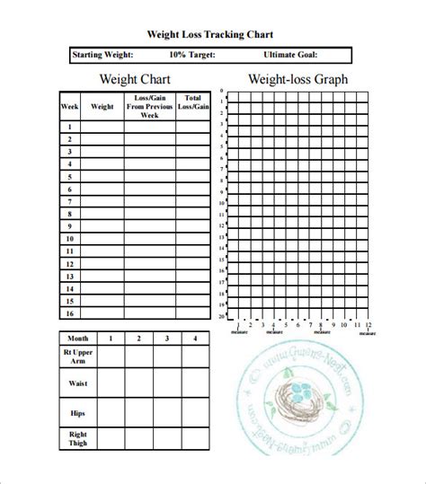 Weight Loss Goal Chart Template Manga