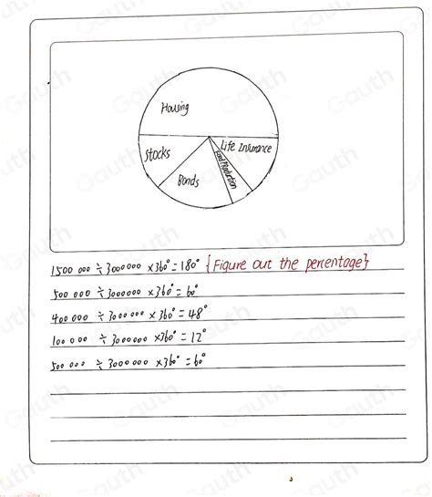 solved activity 3： test yourself directions represent the data below