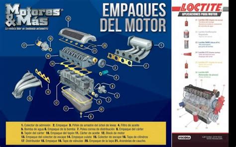 Empaques Del Motor Motores Y Más