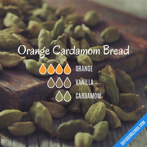 Orange Cardamom Bread