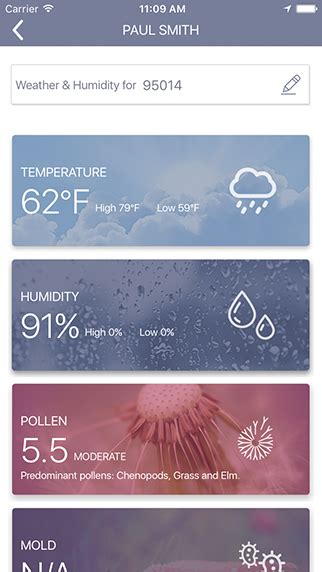 Eczema Tracker App Is Your Single Solution Analyzing Managing And