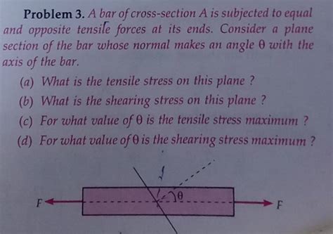 Problem 3 A Bar Of Cross Section A Is Subjected To Equal And Opposite Te