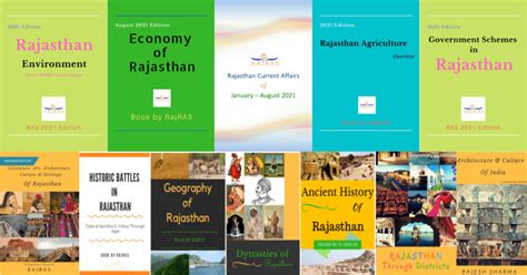 Ras Pre 2024 Exam Syllabus Rajras Ras Exam Preparation