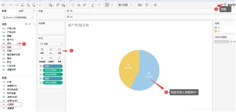 Tableau销售数据看板，可以写进简历的报表案例 知乎