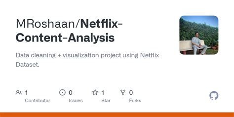 Github Mroshaannetflix Content Analysis Data Cleaning Visualization Project Using Netflix