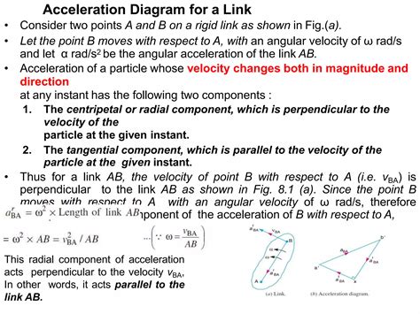 Relative Acceleration Diagram For A Link Ppt