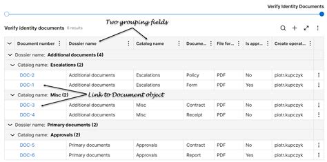 Complex Data Visualization With Constellation Support Center