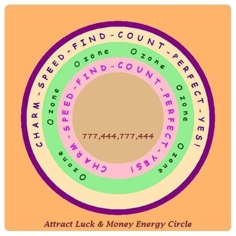 Attract Luck Energy Circle Healing Codes Switch Words Healing Words