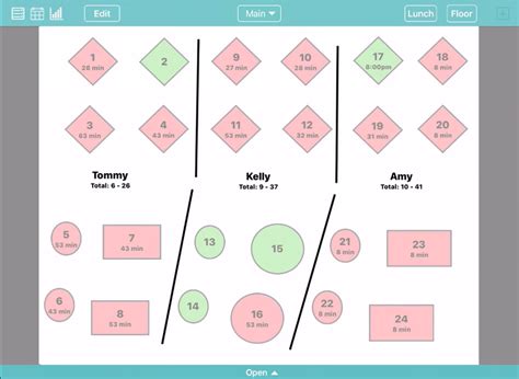 Table Section Management Waitlist Me