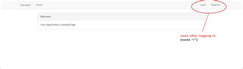 Authentication Show Logged In User S Name And The Logout Link In Every Page Issue