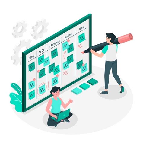 Product Backlog là gì Đặc điểm cơ bản của một Product Backlog