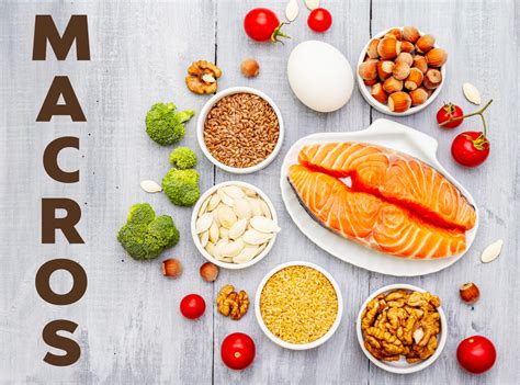 Do Macros Matter Marigold Foods