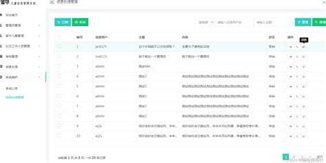 基于Springboot实现留守儿童管理系统 阿里云开发者社区
