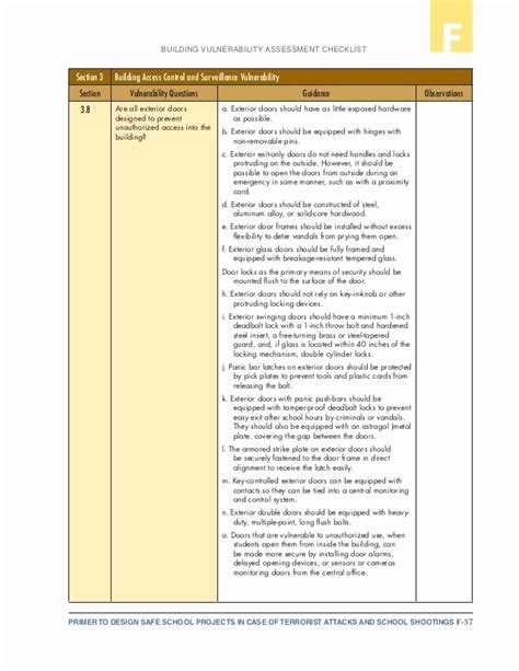 Building Security Checklist Unique Homeland Security Building Design Re