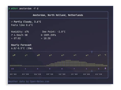 crabs grow up rust terminal weather app r rust