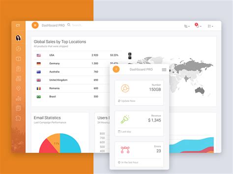 Light Bootstrap Dashboard PRO By Creative Tim On Dribbble