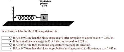 solved consider a block spring system where the equilibri