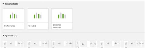 Qliksense Sheets Searchcategoriesother Grouping Qlik Community