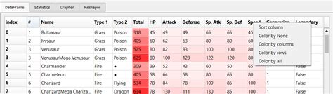 feature tracker · issue 27 · adamerose pandasgui · github