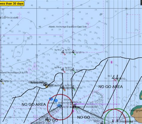 Ecdis Contour Settings Knowledge Of Sea