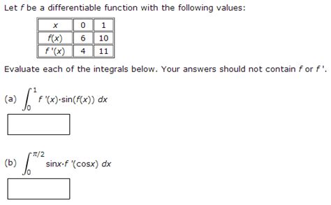 Solved Find The Integral Use C For The Constant Of Chegg