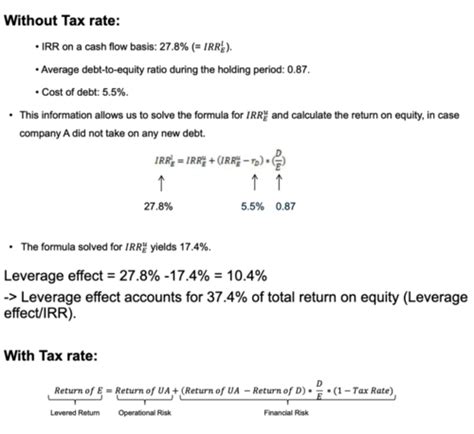 Pe Value Creation Measures And Return Analysis Karteikarten Quizlet