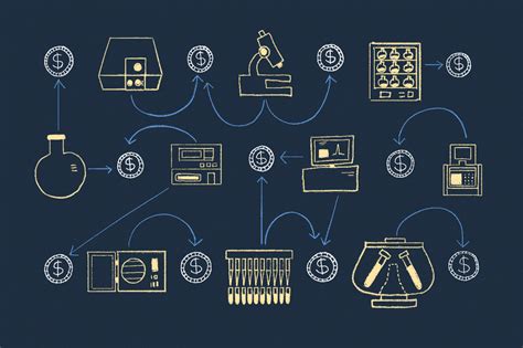 How Much Does Dna Extraction Equipment Cost