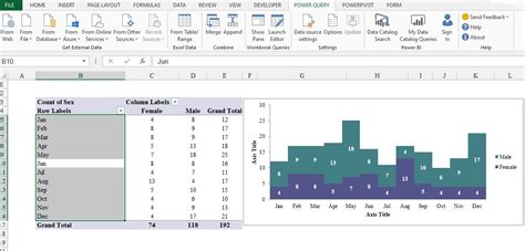 Sayan Sarkar On Linkedin Dataanalysisproject Microsoftexcel