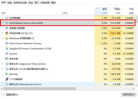 Antimalware Service Executable 是什么？它占用 Cpu 过高怎么办？ 知乎