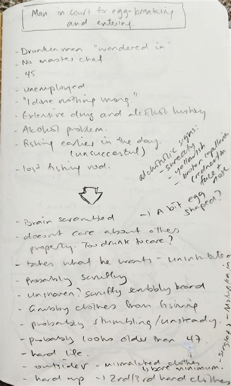 Character Design Assignment 2019 On Behance