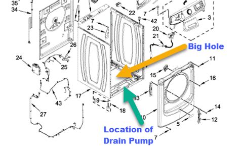 Civil 3d Reminders Cleaning A Maytag Mhw5630hw2 Drain Pump Filter