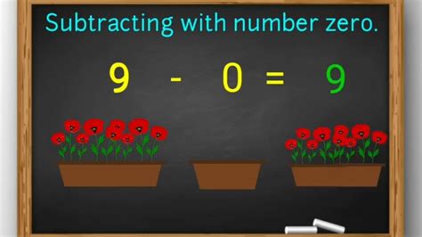 What Is Zero Definition Symbol Properties Examples How To